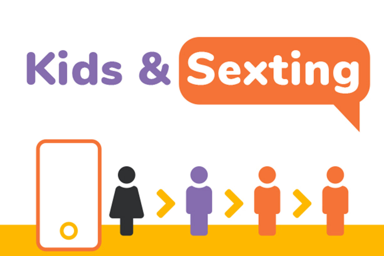 What is Sexting and Why is it Dangerous? - Troomi — Digital Wellness