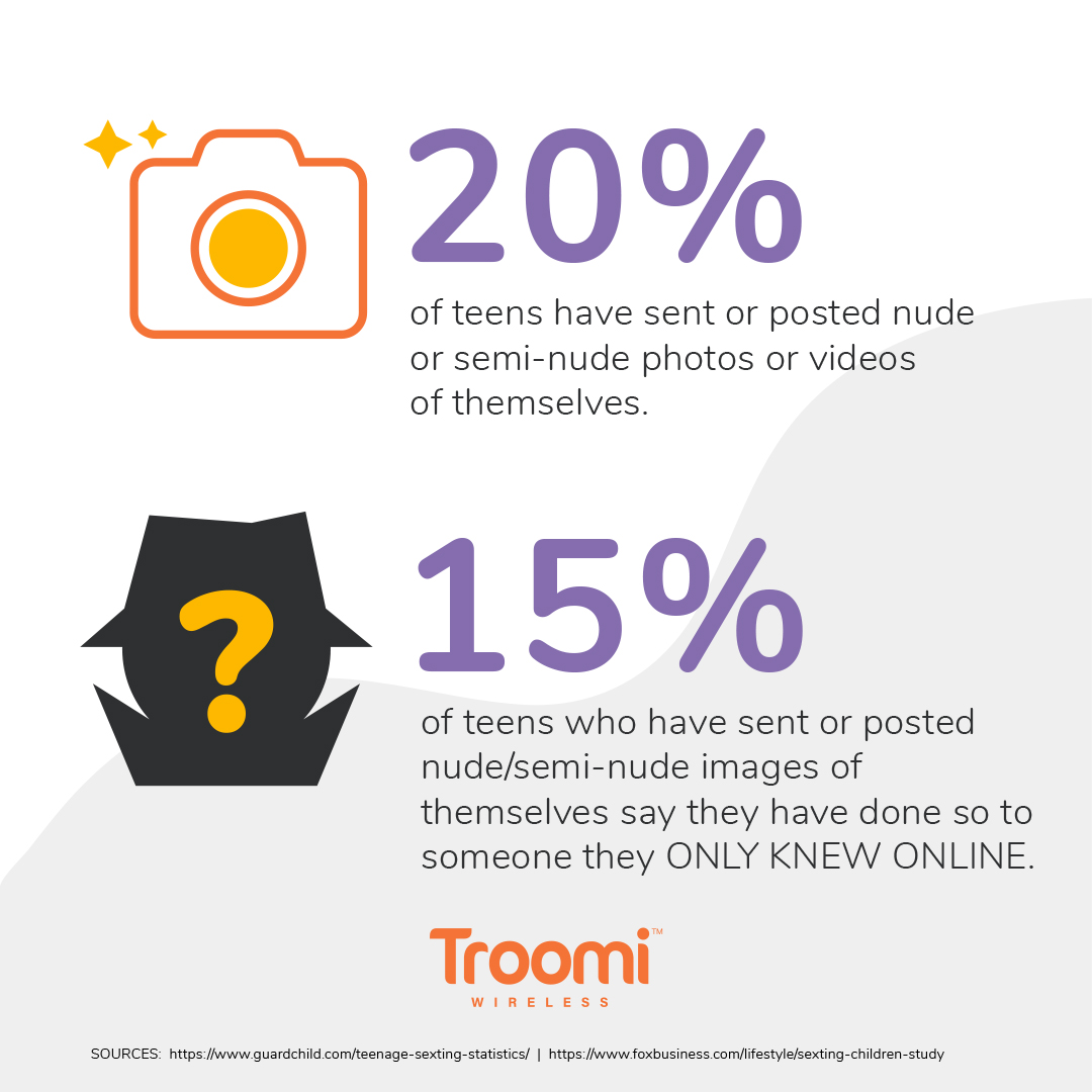What Is Sexting And Why Is It Dangerous Troomi Wireless
